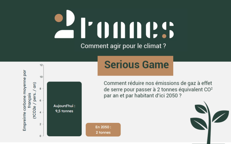 Atelier 2 Tonnes - Empreinte carbone et transition bas carbone