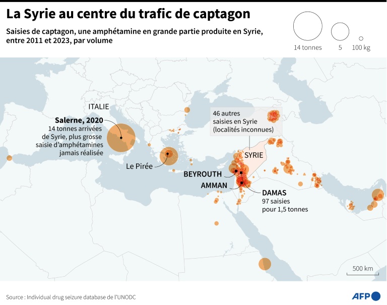 Dans les ruines du régime Assad, des millions de pilules de captagon