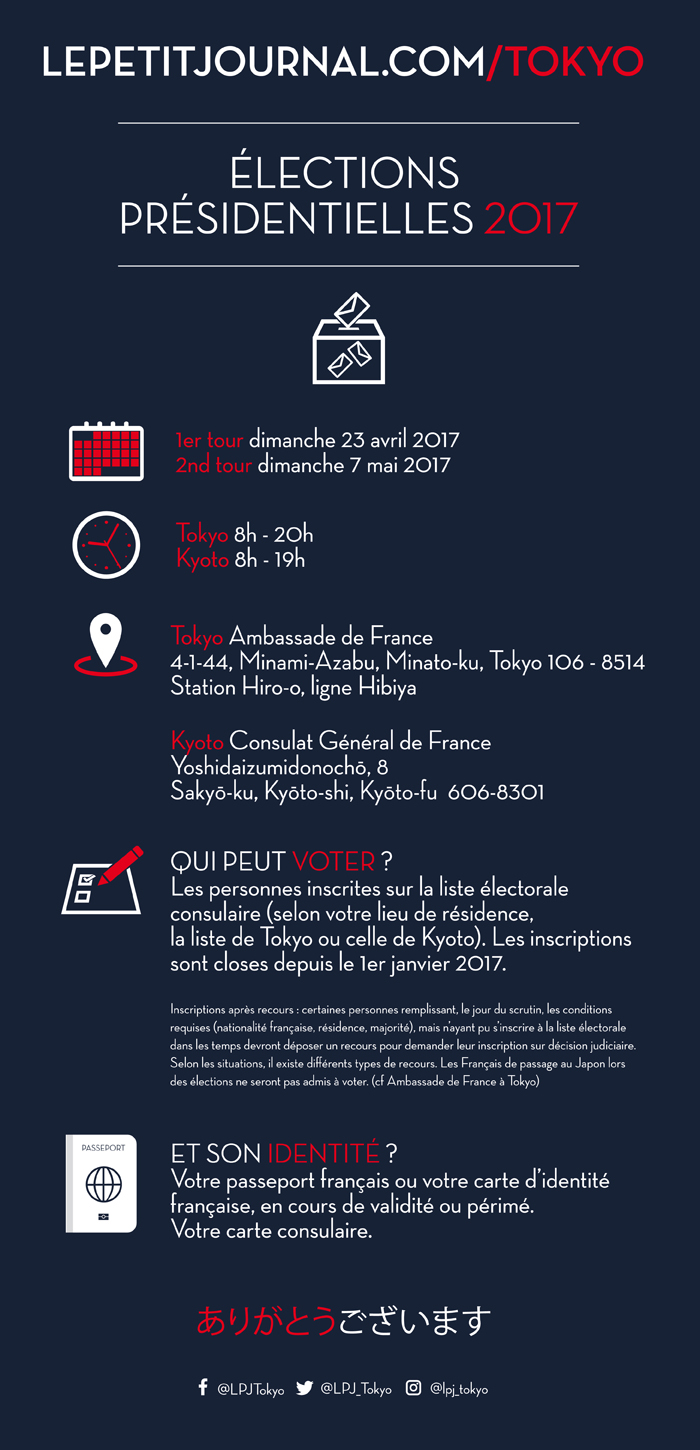 ELECTIONS 2017 - Informations générales en infographie
